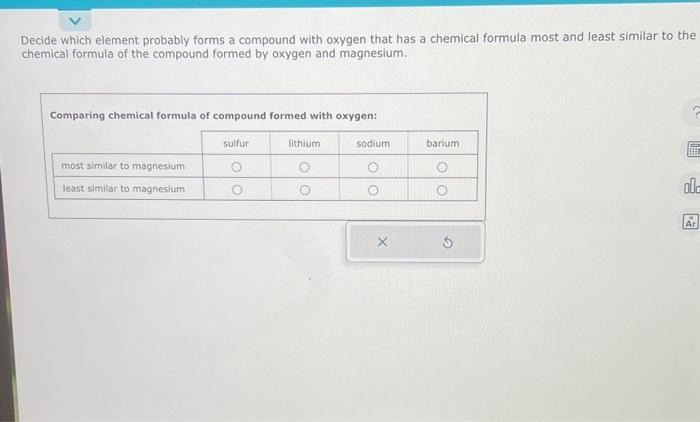 Solved Decide which element probably forms a compound with | Chegg.com