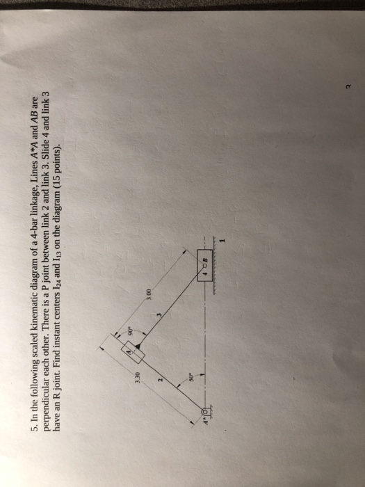 Solved 5. In the following scaled kinematic diagram of a | Chegg.com