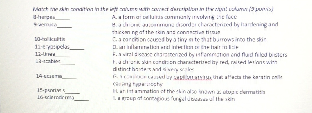 Solved Match the skin condition in the left column with | Chegg.com