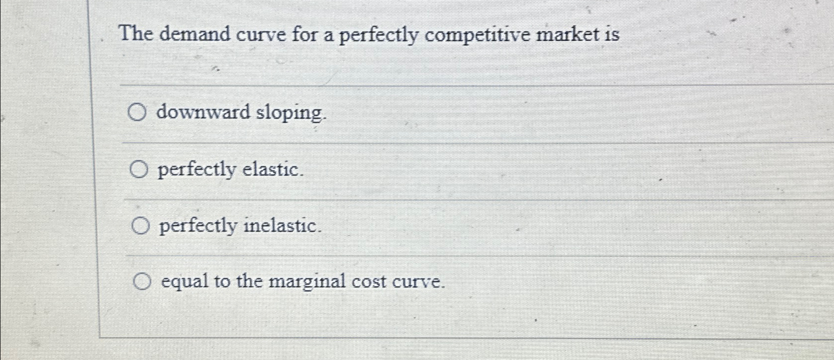 Solved The demand curve for a perfectly competitive market | Chegg.com