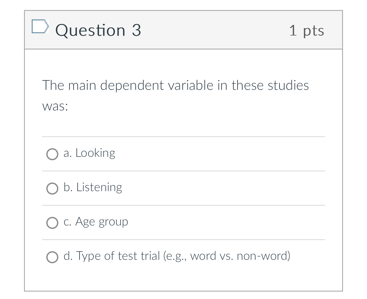 Solved Question 31 ﻿ptsThe main dependent variable in these | Chegg.com