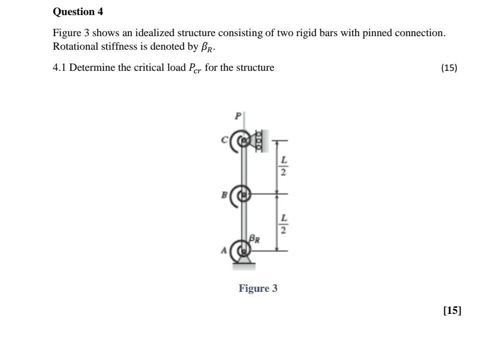 Solved Question 4 Figure 3 shows an idealized structure | Chegg.com