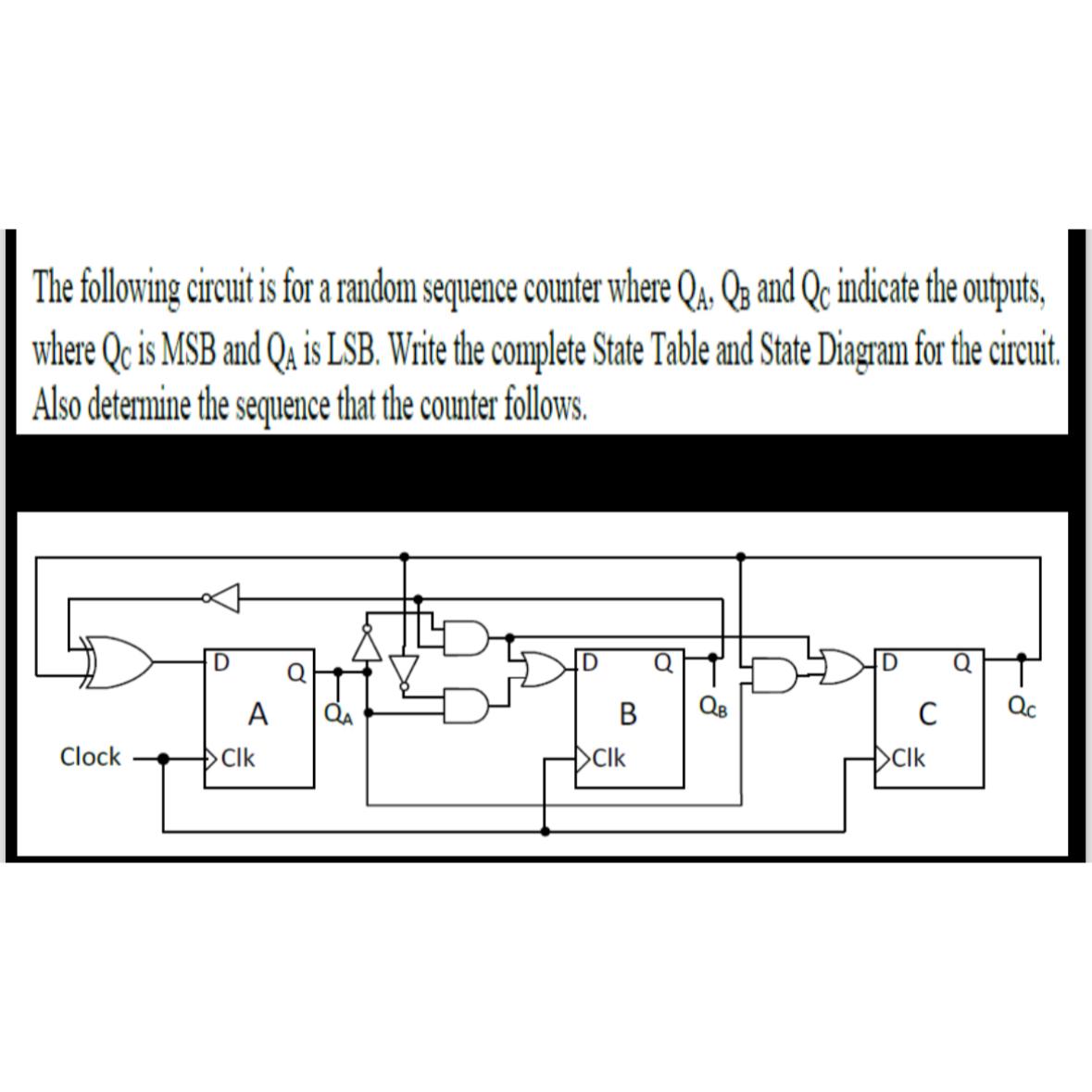 Solved The following circuit is for a random sequence | Chegg.com