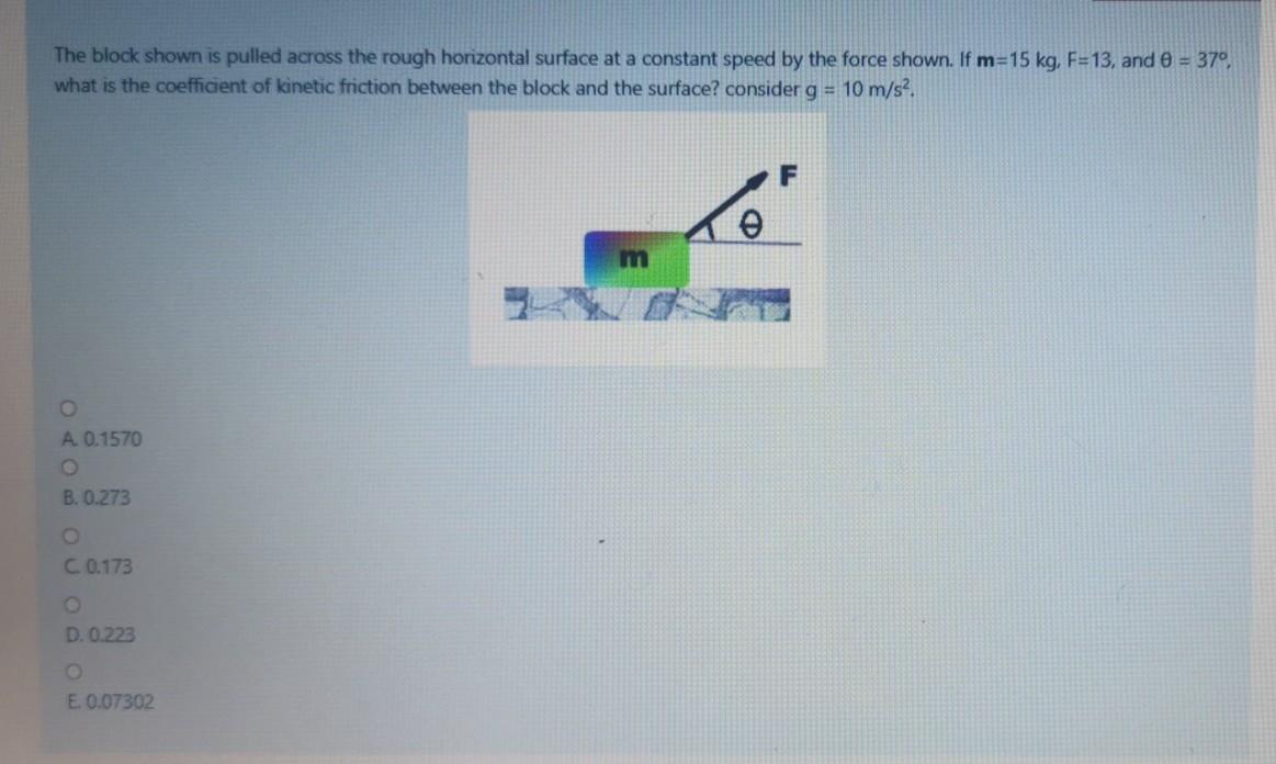 Solved The block shown is pulled across the rough horizontal | Chegg.com