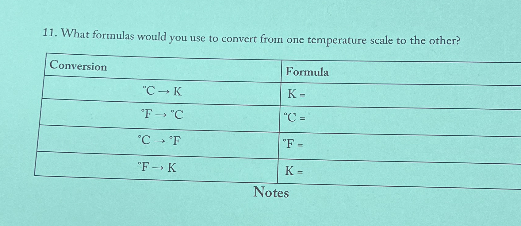 Solved What formulas would you use to convert from one | Chegg.com
