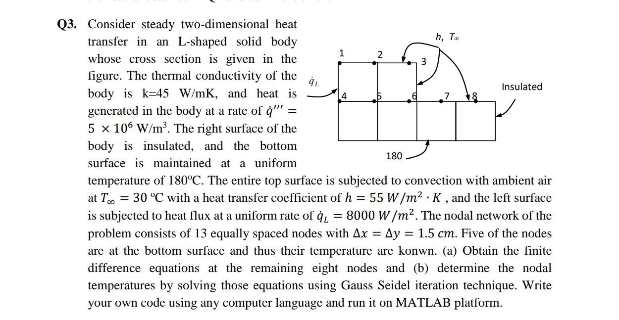 Solved 3. Consider steady two-dimensional heat transfer in | Chegg.com