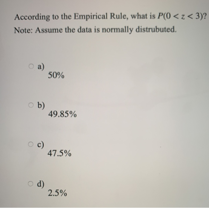 Solved According the the Empirical Rule, what is P(0
