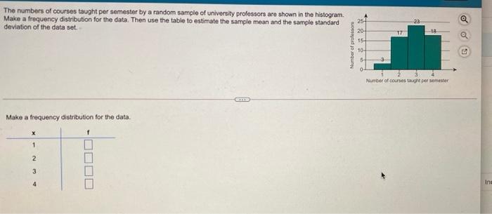 Solved The numbers of courses taught per semester by a | Chegg.com