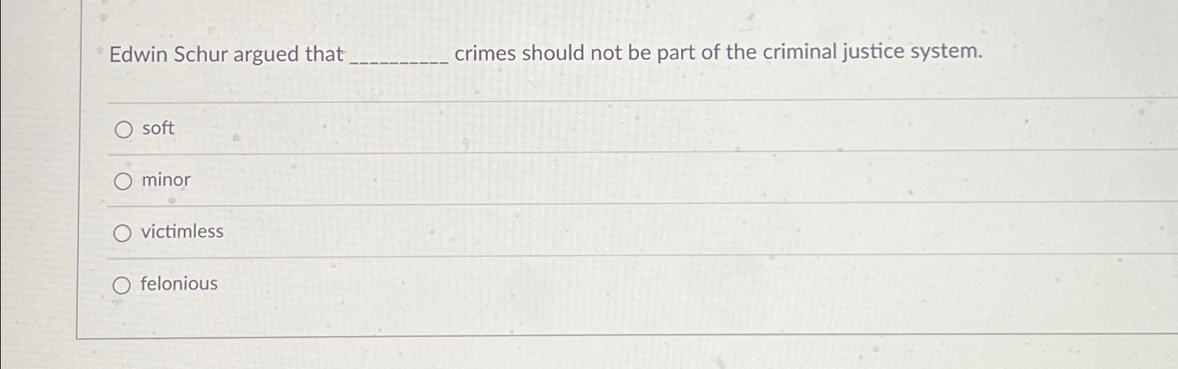 Solved Edwin Schur argued that crimes should not be part of | Chegg.com
