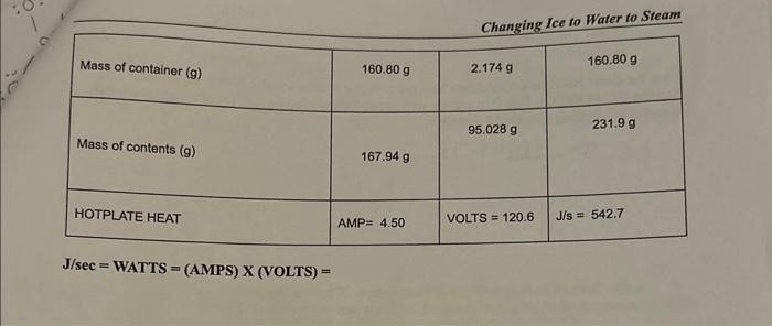 Advanced Chemistry with VernierJ/sec= WATTS =( AMPS ) | Chegg.com