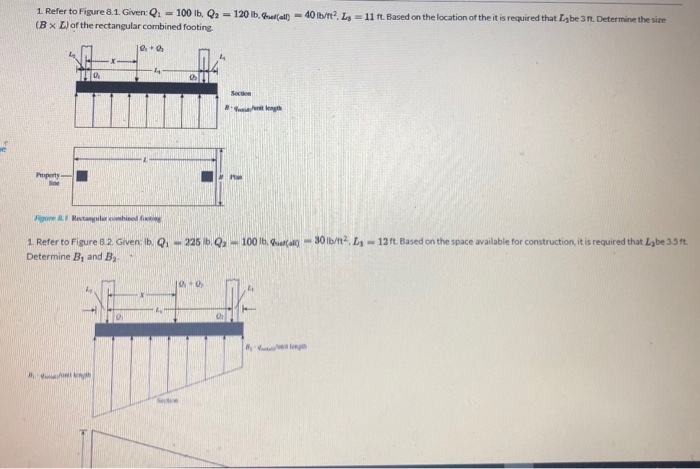 Solved 1. Refer to Figure 8.1. Given: Q. = 100 lb. Qa (B x | Chegg.com