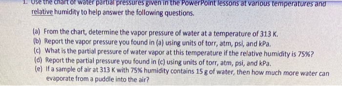 Solved 1. Use the chart of water partial pressures given in | Chegg.com
