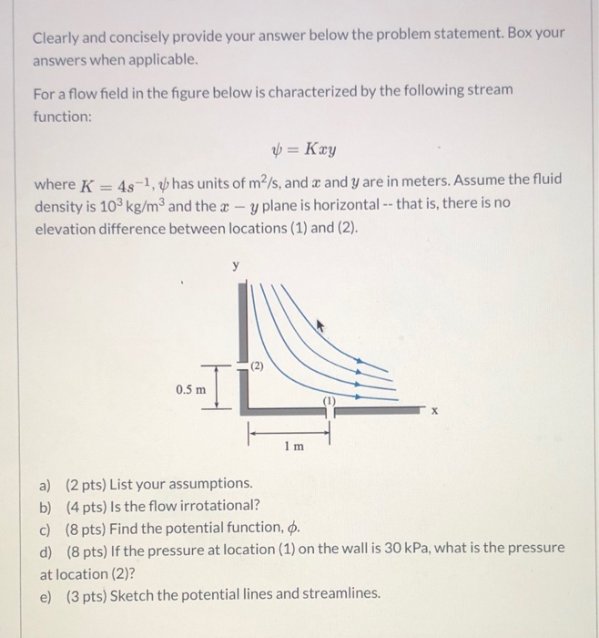 Solved Clearly and concisely provide your answer below the | Chegg.com