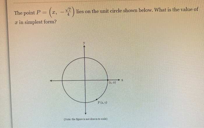 Solved lies on the unit circle shown below. What is the | Chegg.com