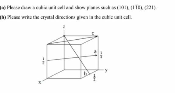 Solved (a) ﻿Please draw a cubic unit cell and show planes | Chegg.com