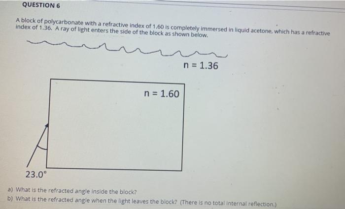 Solved QUESTION 6 A block of polycarbonate with a refractive | Chegg.com