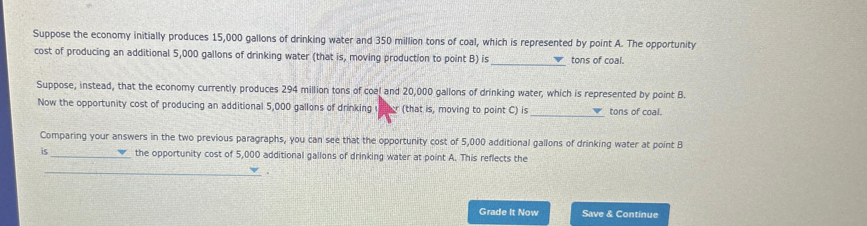 Solved Suppose the economy initially produces 15,000 | Chegg.com