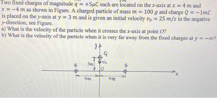 Solved Two fixed charges of magnitude q=+5μC each are | Chegg.com