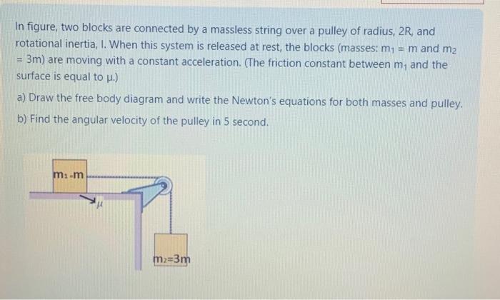 Solved In figure, two blocks are connected by a massless | Chegg.com