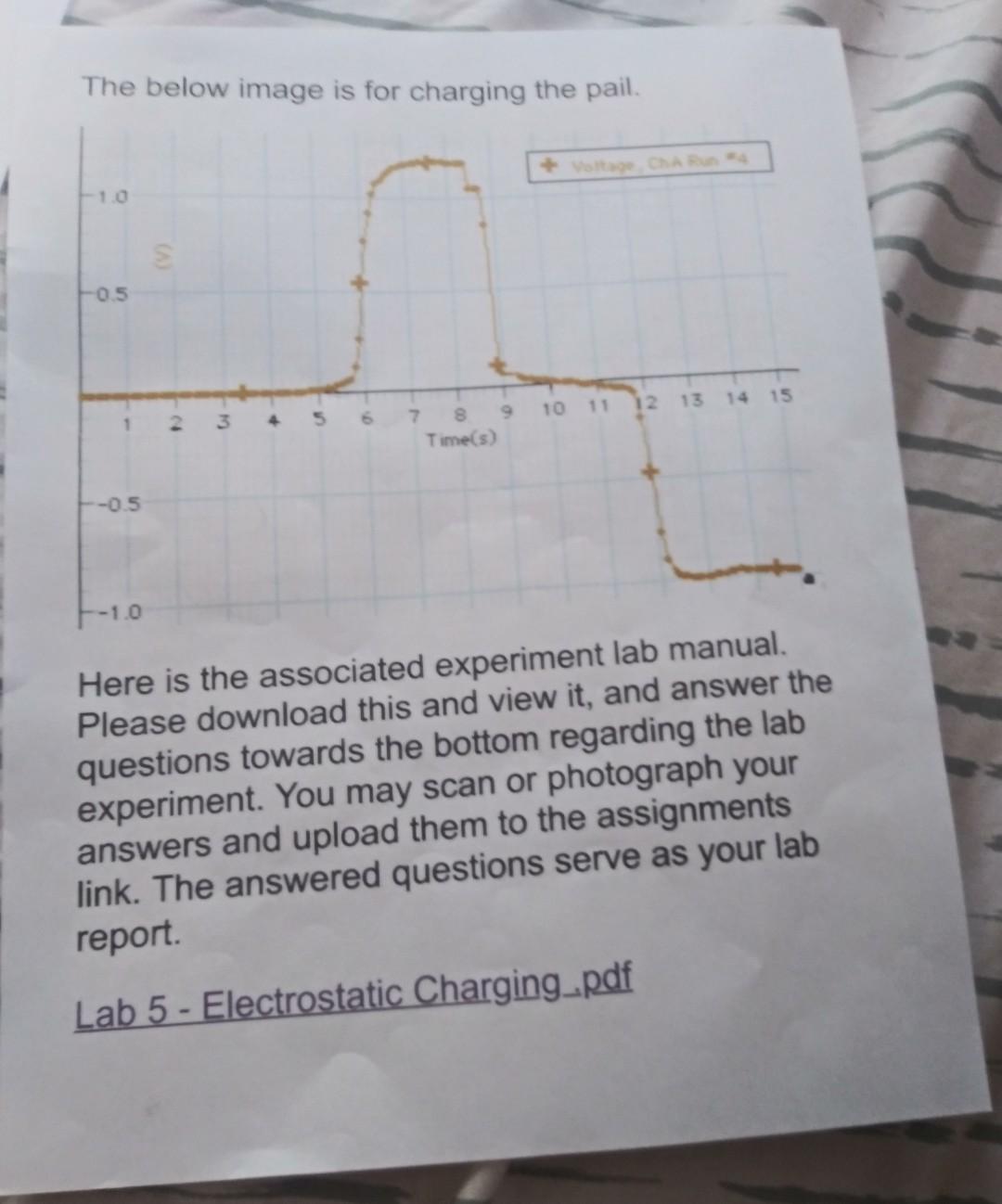 Solved 012-09282 Physics Experiment Manual 64 Electrostate | Chegg.com