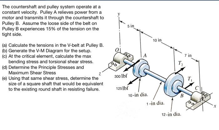 Solved The countershaft and pulley system operate at a | Chegg.com