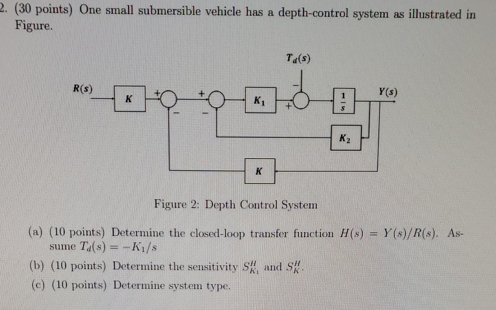 Solved (30 points) One small submersible vehicle has a | Chegg.com