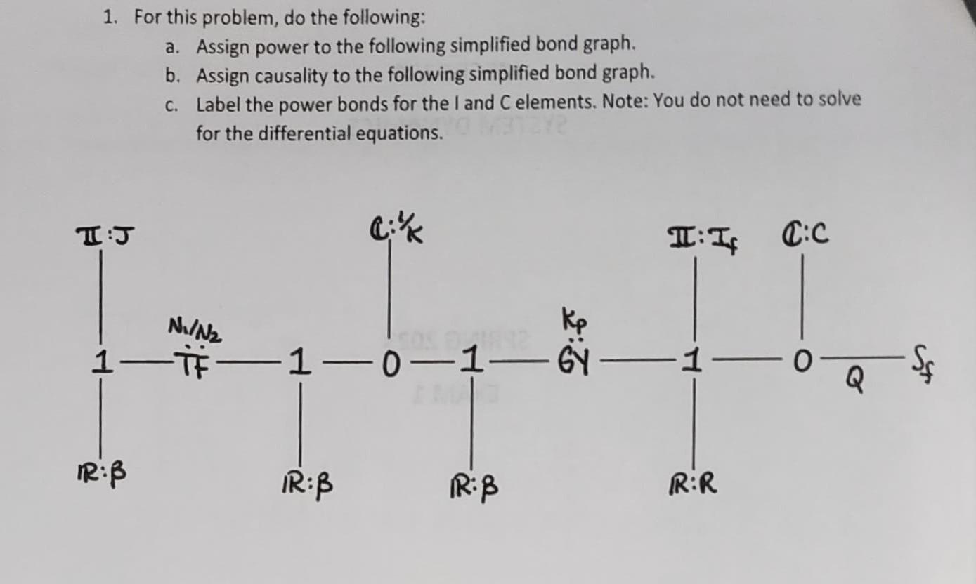 Solved 1. For this problem, do the following: a. Assign | Chegg.com