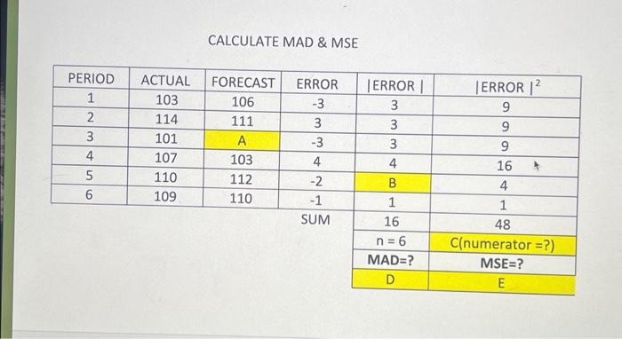 Solved Calculate Mad And Mse