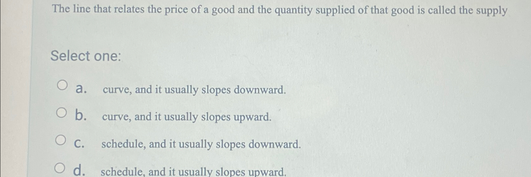 Solved The line that relates the price of a good and the | Chegg.com