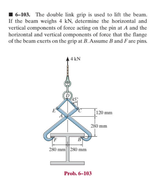 Solved - 6-103. ﻿The double link grip is used to lift the | Chegg.com