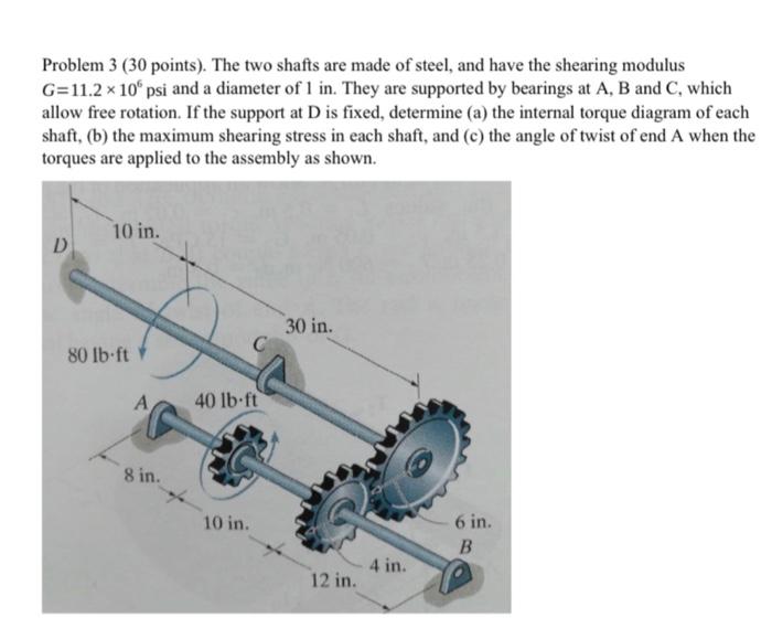 Solved Problem 3 ( 30 points). The two shafts are made of | Chegg.com