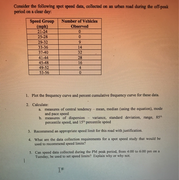 Solved Consider the following spot speed data, collected on | Chegg.com