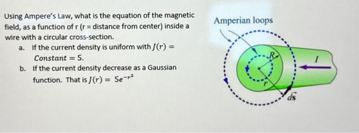 Solved Using Ampere's Law, what is the equation of the | Chegg.com
