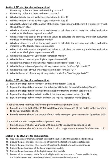 Solved The Pumpkin_Seeds.csv dataset (available in Canvas) | Chegg.com