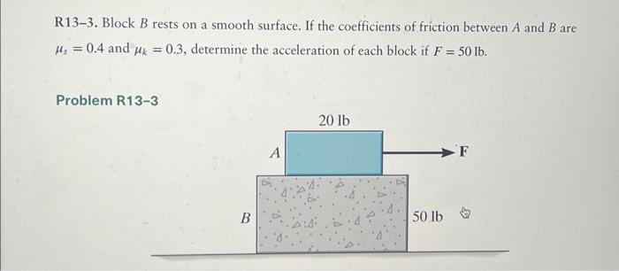Solved R13-3. Block B rests on a smooth surface. If the | Chegg.com