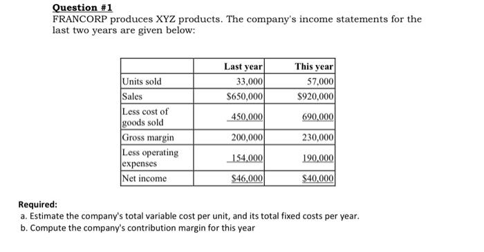Solved Question #1 FRANCORP produces XYZ products. The | Chegg.com