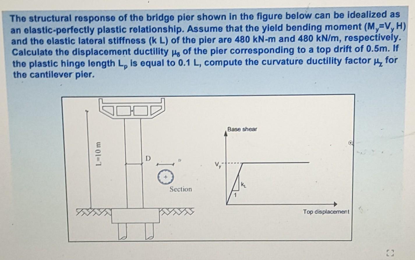 Solved The structural response of the bridge pier shown in | Chegg.com