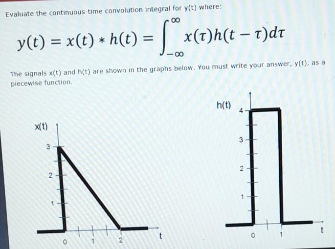 Solved Evaluate the continuous-time convolution integral for | Chegg.com
