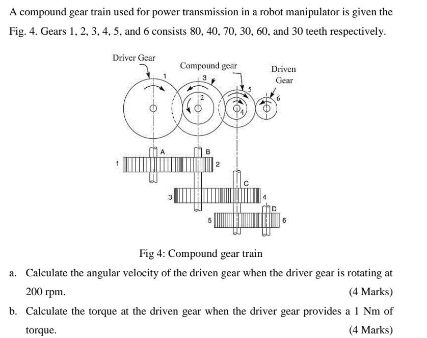 Solved A compound gear train used for power transmission in | Chegg.com