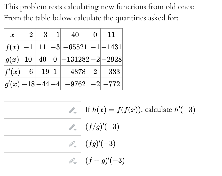 Solved This problem tests calculating new functions from old | Chegg.com