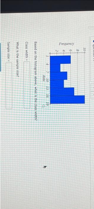 Solved Based on the histogram above, what is the class | Chegg.com