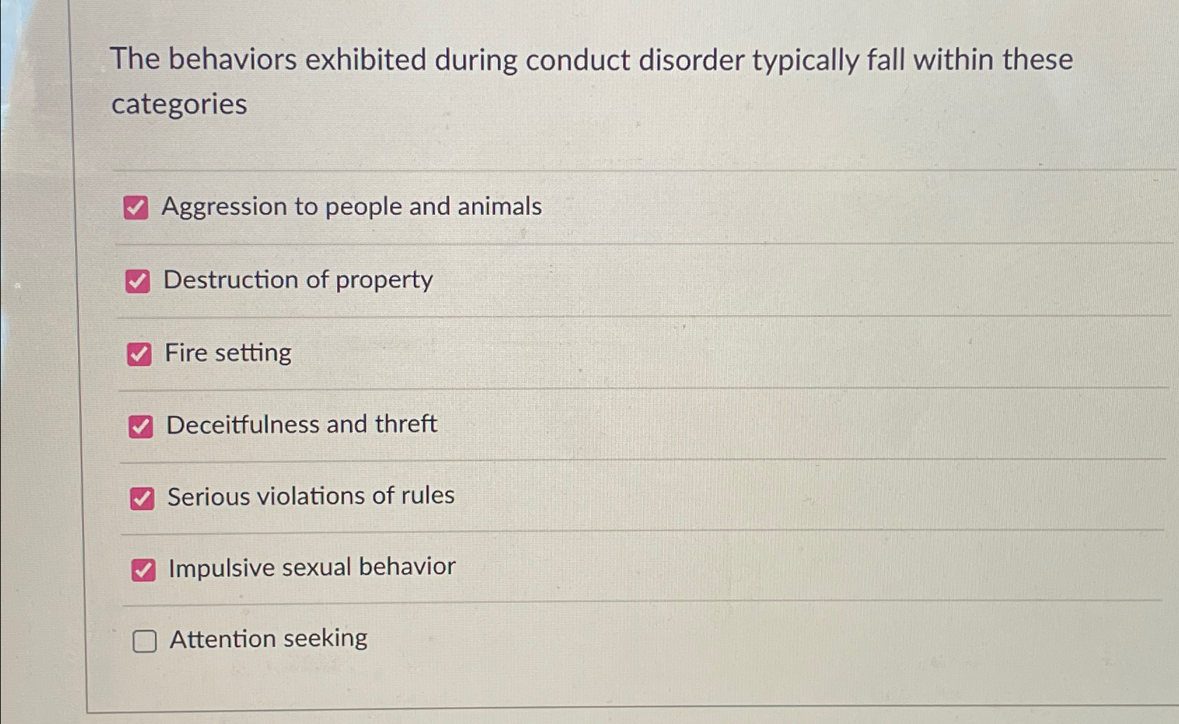 Solved The behaviors exhibited during conduct disorder | Chegg.com