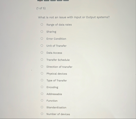 Solved (1 ﻿of 5)What is not an issue with Input or Output | Chegg.com