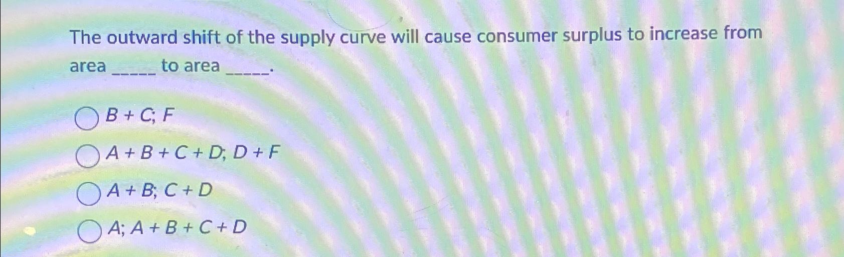 Solved The outward shift of the supply curve will cause | Chegg.com