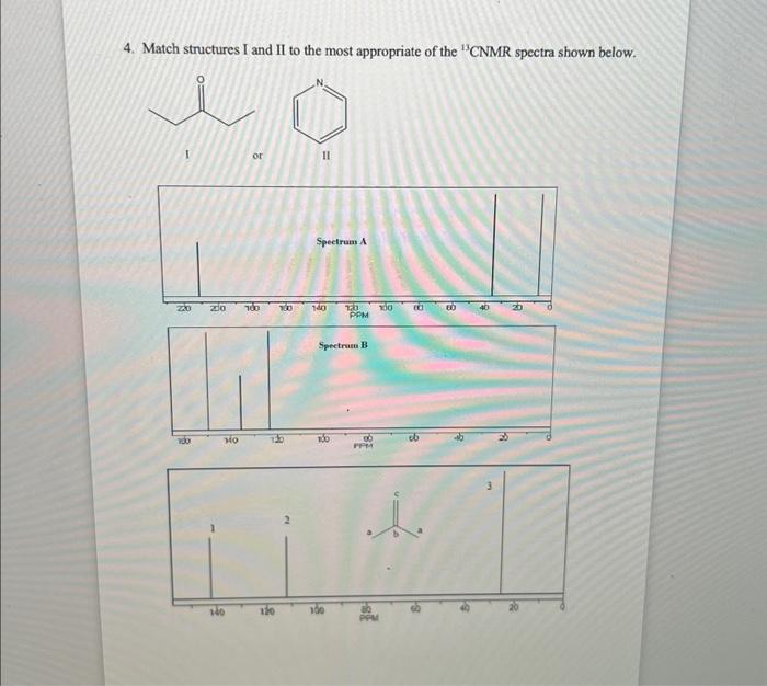 Solved 4. Match structures I and II to the most appropriate | Chegg.com Solved 4. Match structures I and II to the most appropriate | Chegg.com