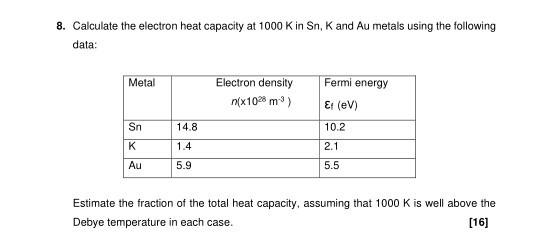 Solved 8. Calculate the electron heat capacity at 1000 K in | Chegg.com