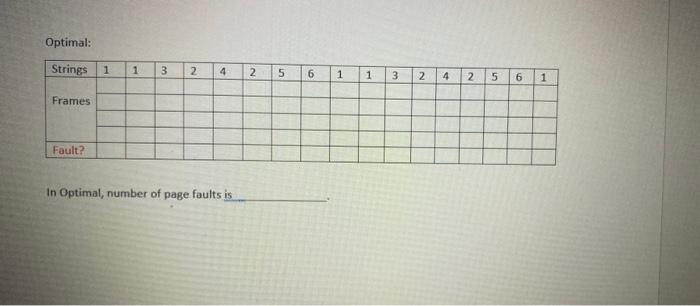Solved Suppose we have the following page accesses: | Chegg.com