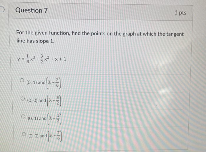 Solved For the given function, find the points on the graph | Chegg.com