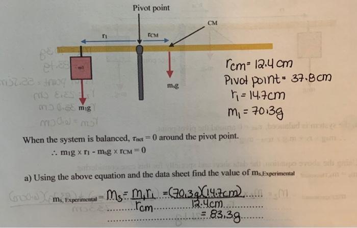 Solved question: what is the value of the normal force | Chegg.com