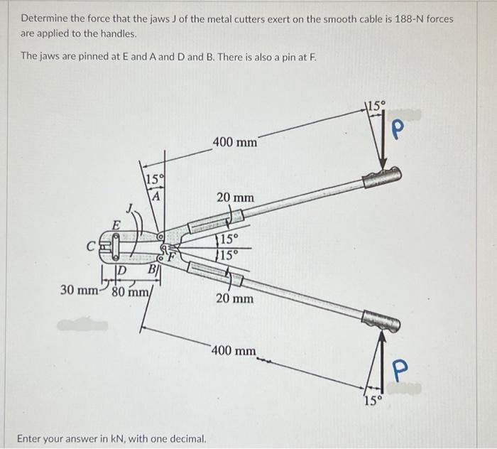 Solved Determine the force that the jaws J of the metal | Chegg.com